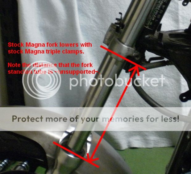 The VFX - Magna conversion in tribute of early 80s AMA Superbikes ...