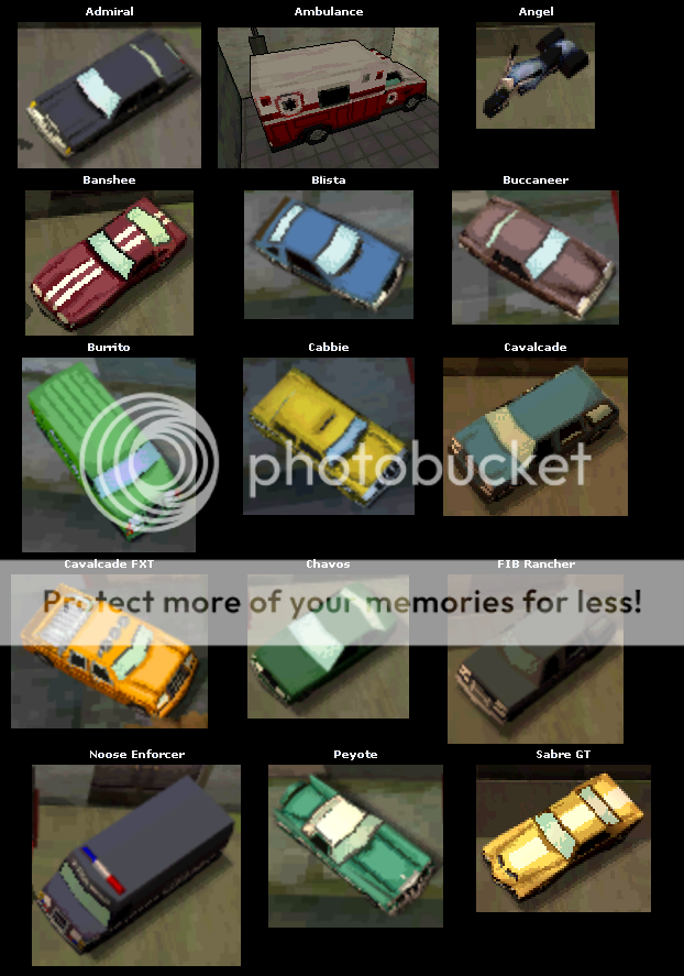 CTW Car list - GTA Chinatown Wars - GTAForums